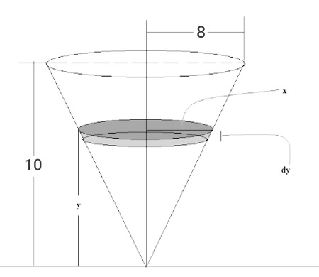 A tank in the shape of a right circular cone is full of water. If the ...
