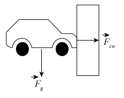 A parked automobile slips out of gear, rolls unattended down a slight ...