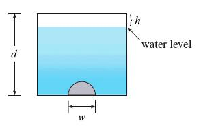 A vertical dam has a semicircular gate as shown in the figure. The ...