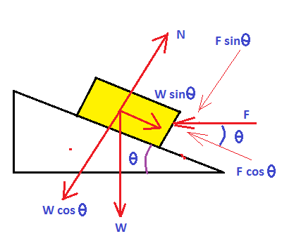 A 60kg crate is pushed at constant speed up the frictionless 29 degree ...