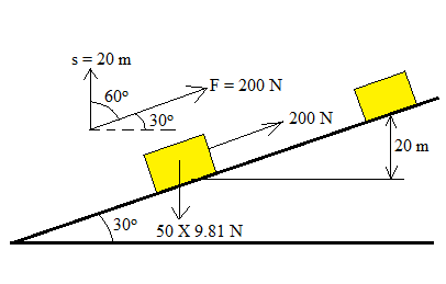 How much work does spike do when he pulls a 50\ \mathrm{kg} sled with a ...