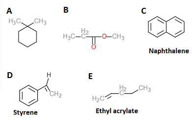 How many types of nonequivalent protons are present in each of the ...