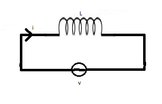 For an inductor, the current and voltage are out of phase by an angle ...