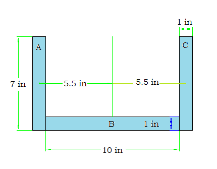 Consider the beam's cross-sectional area shown in (Figure 1). Suppose ...