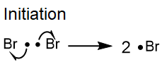 Use of curved arrows in radical mechanism The propagation steps ...