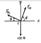 Determine the tension in each segment of the cable and the cable's ...