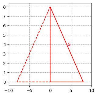 Find the slant height of a cone whose height is 8 feet and whose ...