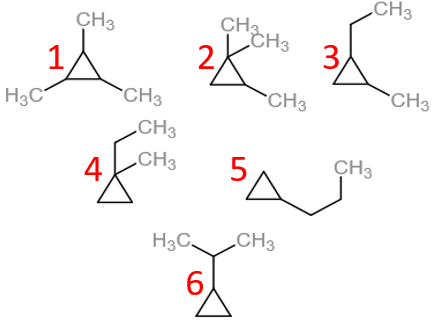 Determine the number of constitutional isomers that are possible for ...