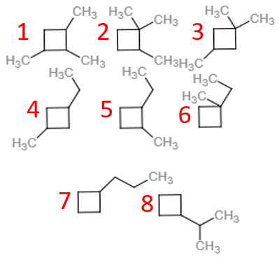 Determine the number of constitutional isomers that are possible for ...