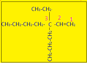 What is the following compound? 3-butyl-3-propyl-1-pentyne 3-butyl-3 ...