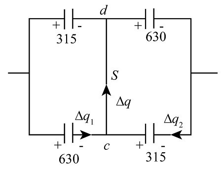 The capacitors in the figure are initially uncharged and are connected ...
