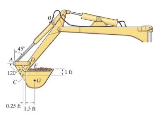 [{Image src='jcb477798065752322514.png' alt='bucket_of_backhoe' caption ...