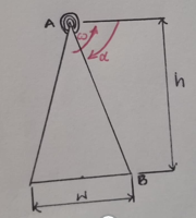 The isosceles triangular shape with dimensions h= 1m and w= 0.7m is ...
