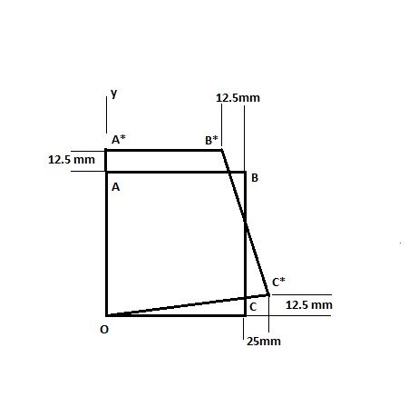 Determine the normal strain, and the shear strain, at each of points A ...