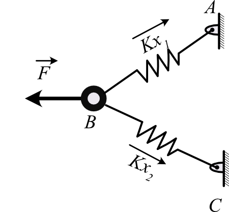 Draw the free-body diagram of the connection at B and the vectors ...