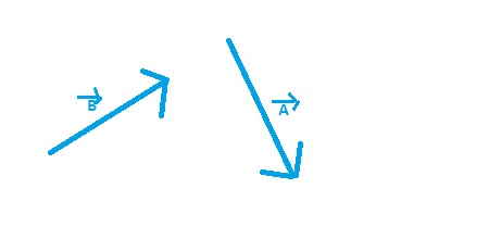 For the given figure draw the vector D = vector A + vector B ...