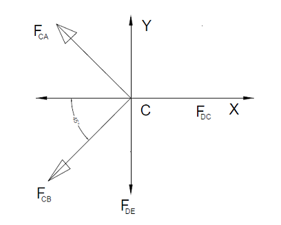 Part A: Determine the maximum mass of the lamp that the cord system can ...