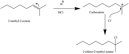 Explain one procedure to make the major product of 2-methyl-2-octene ...