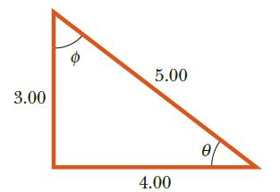 In Figure, find (a) the side opposite \theta, (b) the side adjacent to ...