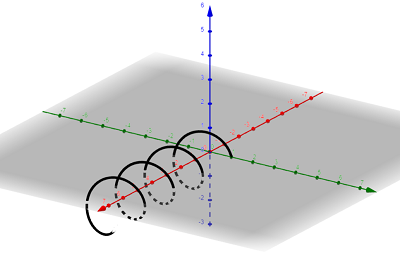 Sketch the curve with vector function \overrightarrow{r}(t)=t ...