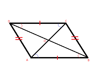 Prove that if ABCD is a parallelogram, then its diagonals bisect each ...