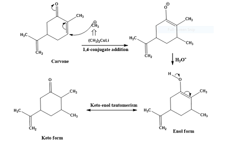 Carvone is the major constituent of spearmint oil. What products would ...