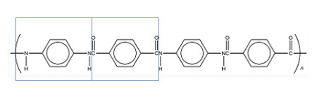 Polyaramid is a term applied to polyamides containing aromatic groups ...