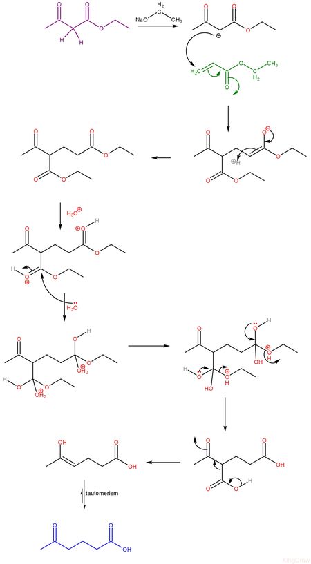 Predict the product(s) and elaborate the mechanism for each reaction ...