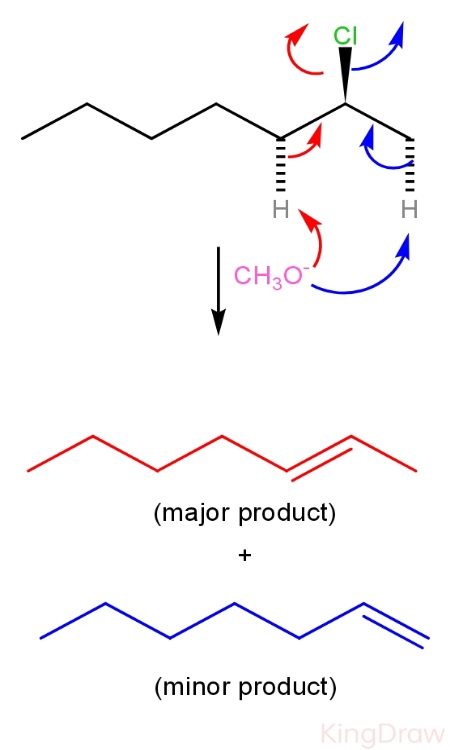 Deduce the alkenes formed from the given alkyl halide by an E2 reaction ...