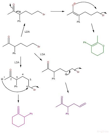Elucidate a stepwise mechanism illustrating how each product is formed ...