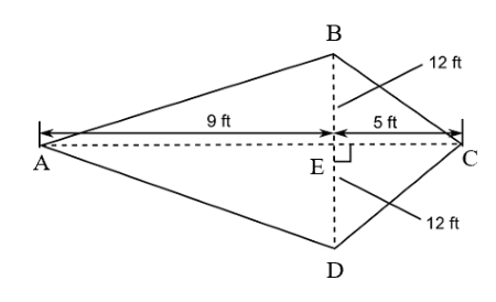 Find the perimeter and area of the below figure. | Homework.Study.com