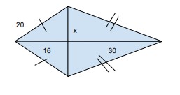 Find the area of the shape. Find the length of the missing side x ...