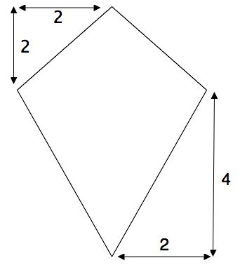 What is the area of this kite? | Homework.Study.com