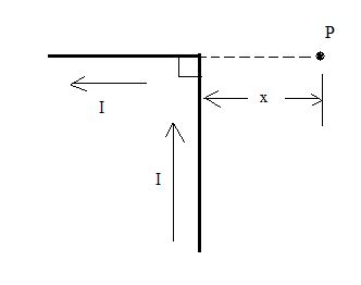 Find the magnetic field at point P? | Homework.Study.com