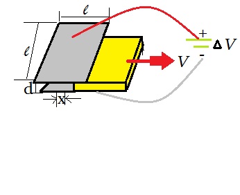 A parallel-plate capacitor consists of square plates of edge length l ...