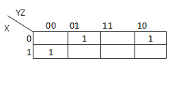 Convert the truth table below to K-maps, write the logical expression ...