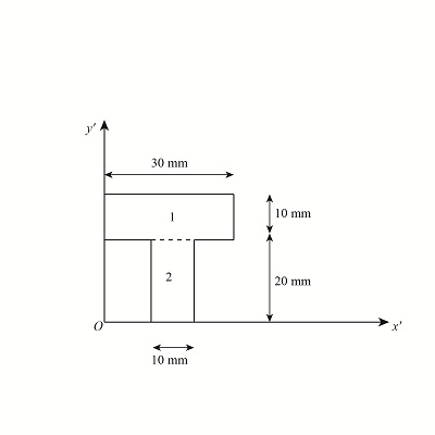 A beam has a cross sectional shape as shown in the figure below ...