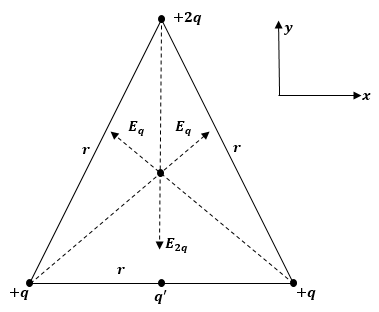 3 point particles, each occupy a vertex of an equilateral triangle. 2 ...