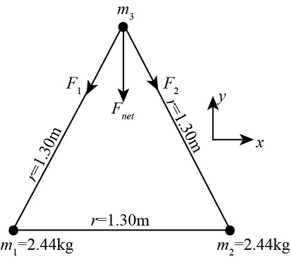 Three uniform spheres are located at the corners of an equilateral ...