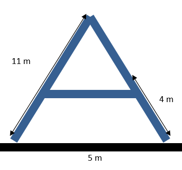 A stepladder has negligible weight and is constructed as shown below ...