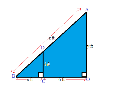 4. A fence 4 feet tall runs parallel to a tall building at a distance ...