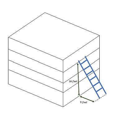 A ladder is leaned against a building. the bottom of the ladder is 9 ...