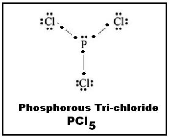 Lewis Structures: 1. Arrange the following from strongest to weakest ...