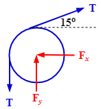 A lifeboat hangs from two ship's davits, as shown in the figure. A pin ...