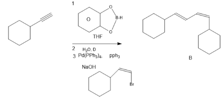 How can you convert ethynylcyclohexane to dienes A-C using a Suzuki ...