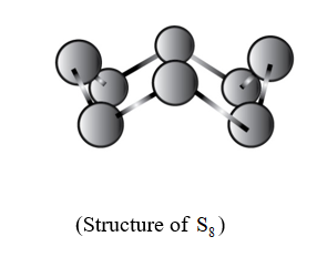 The normal form of the element sulfur is a brittle, yellow solid. This ...