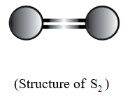The normal form of the element sulfur is a brittle, yellow solid. This ...