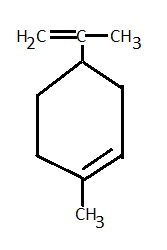 Indicate all diagnostically relevant peaks expected for limonene and ...