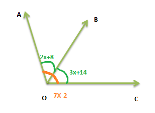 Solve if x measure of AOC = 7x-2 measure of AOB = 2x+8 measure of BOC ...