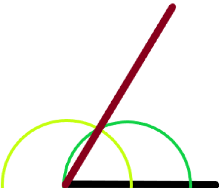 Explain how you can use a straight edge and a compass to construct an ...